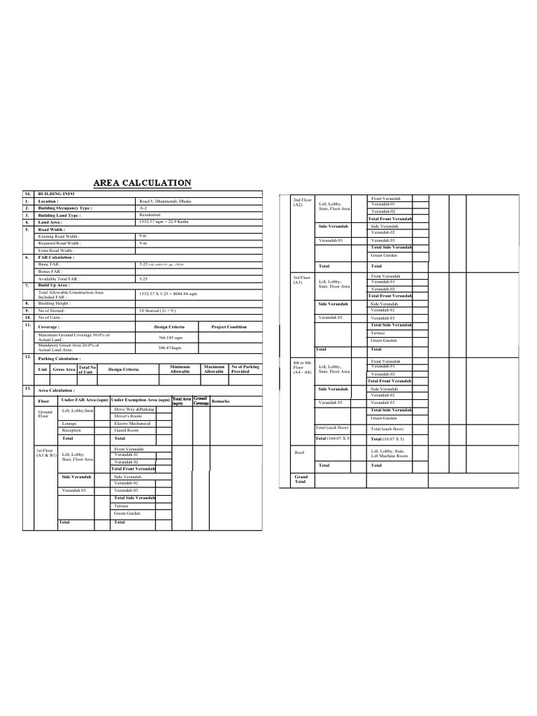 FAR Calculation for Dhaka Buildings | PDF | Local Government Areas Of ...