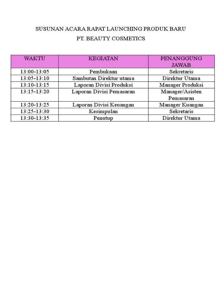 Susunan Acara Rapat Launching Produk Baru | PDF