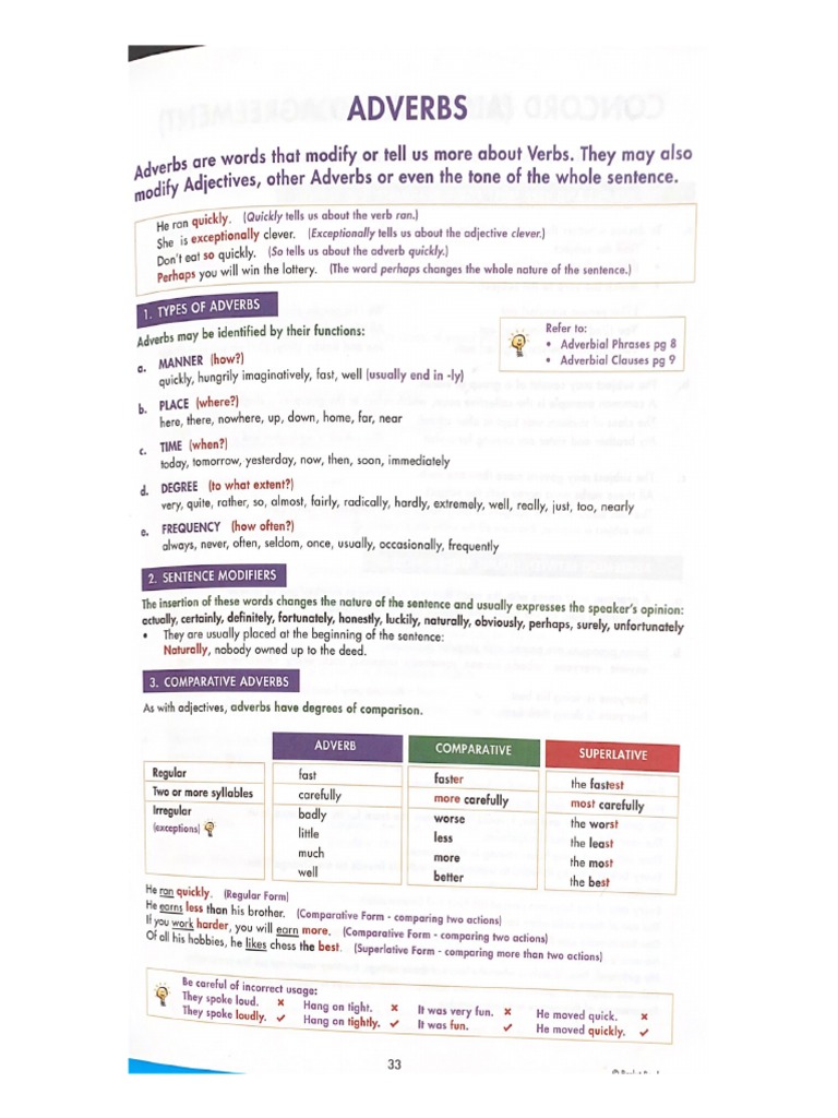 Adverbs PDF | PDF