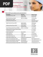 Normal Hemodynamic Parameters Overview | PDF | Blood Pressure | Diastole