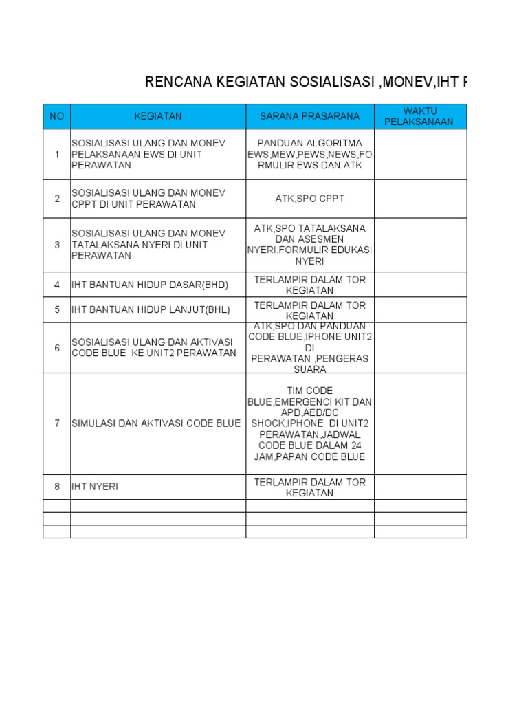 Rencana Kegiatan Pokja Pap 2023 Pdf