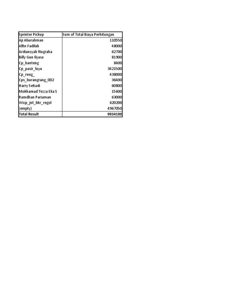 Export 20230402103423 | PDF