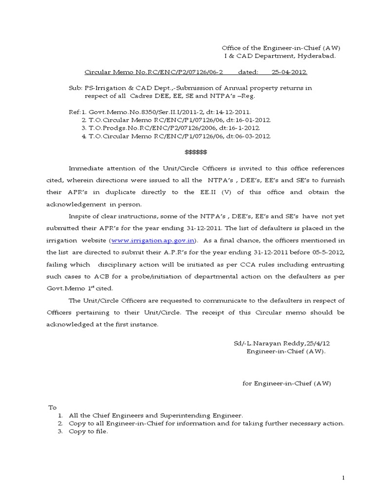 WWW Irrigation Ap Gov in | PDF