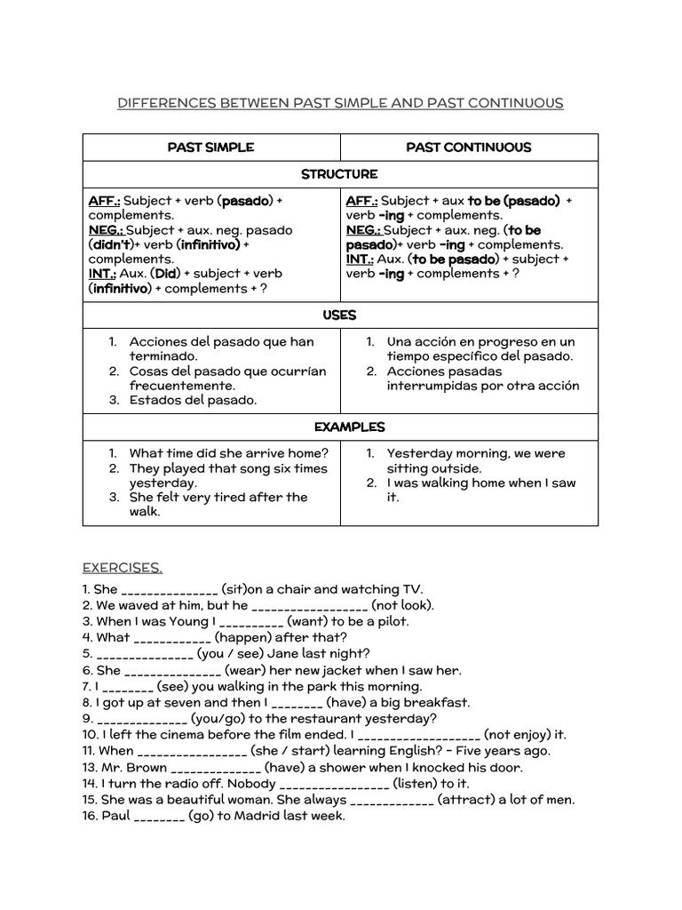 Past Simple vs. Past Continuous Explained | PDF