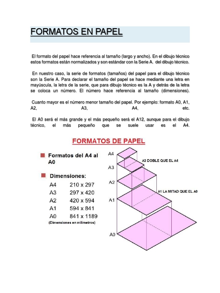 Formatos Papel PDF | PDF