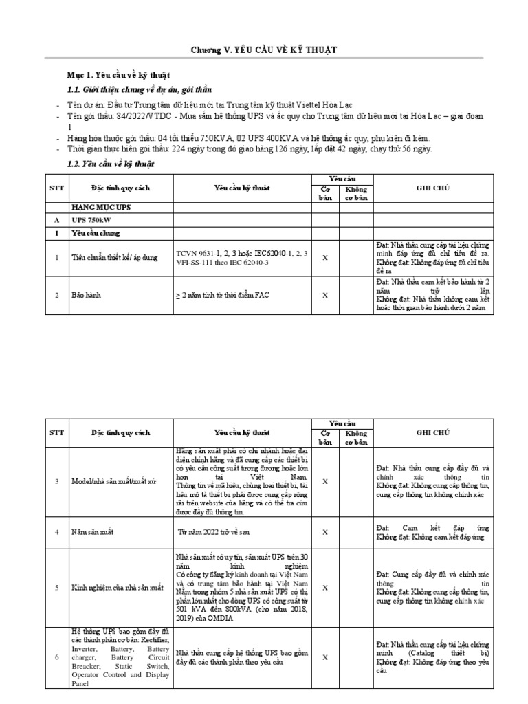 Chương V Yeu Cau Ve Ky Thuat Dieu Chinh Pdf Pdf