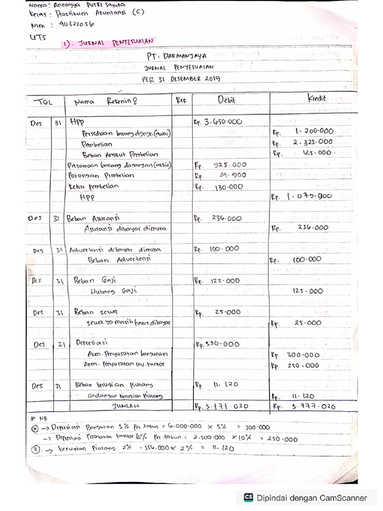 Annayya Putri Sabilla - 40322056 - UTS PA (C) PDF | PDF