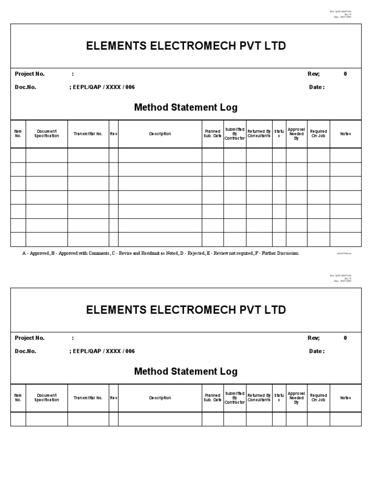 Method Statement Log for Project QAP/14047 | PDF