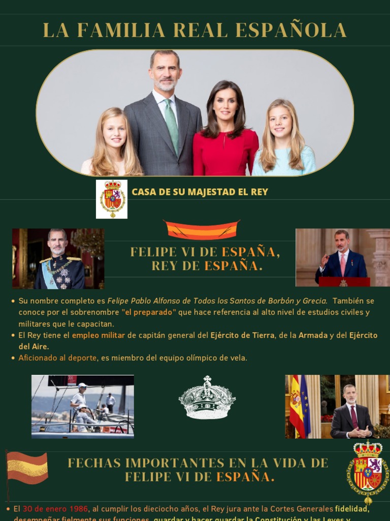 Miembros de la Familia Real Española | PDF