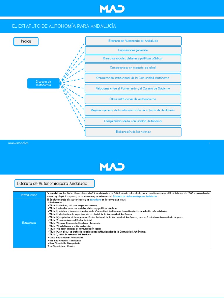 Esquema - Estatuto Autonomía Andalucía PDF | PDF