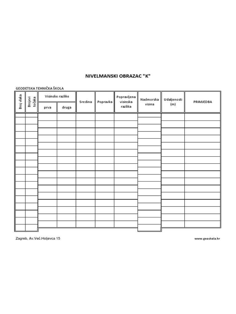 Nivelmanski K.pdf | PDF