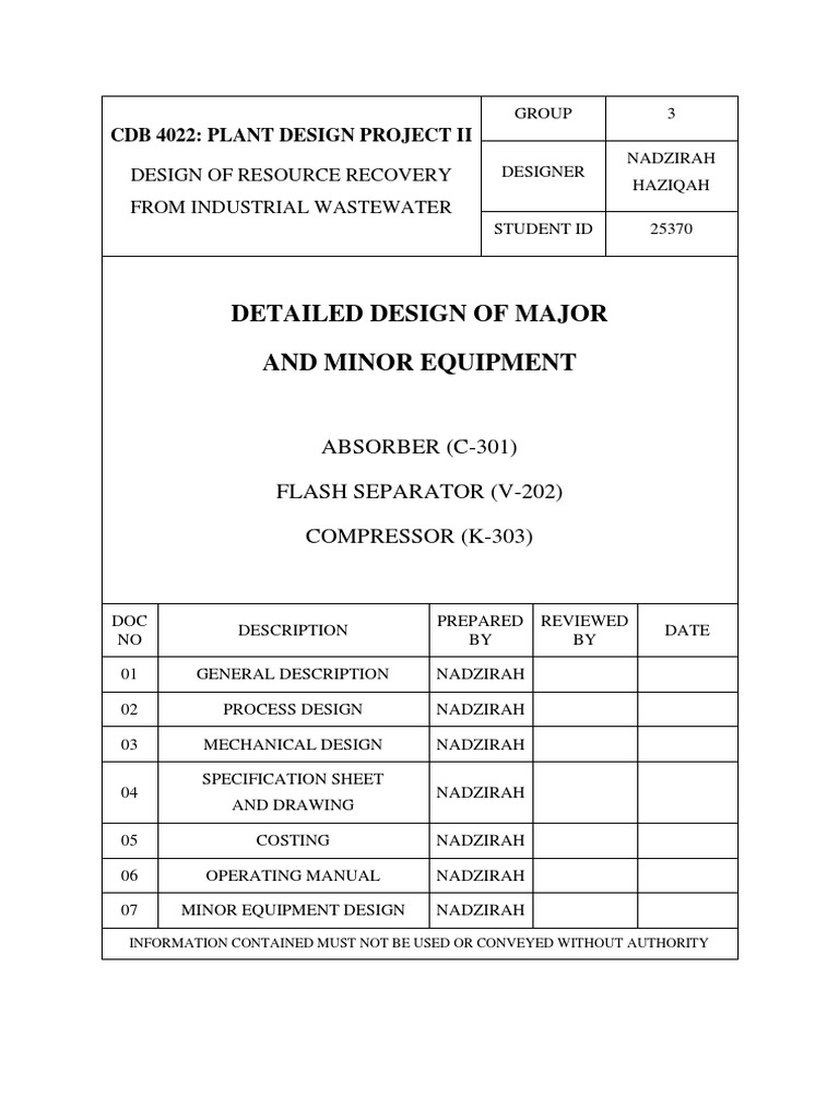 Group3 Pdp2 May 2021 25370 Pdf Pdf