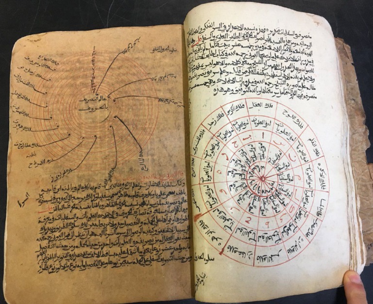 Ghyat Al Hakim 3 | PDF