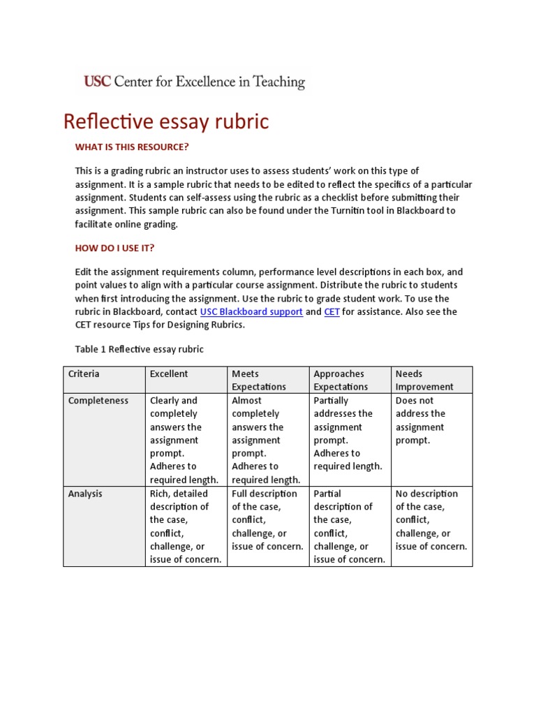 Reflective Writing Rubric Thousand Dollar Tips: The Essay – UW