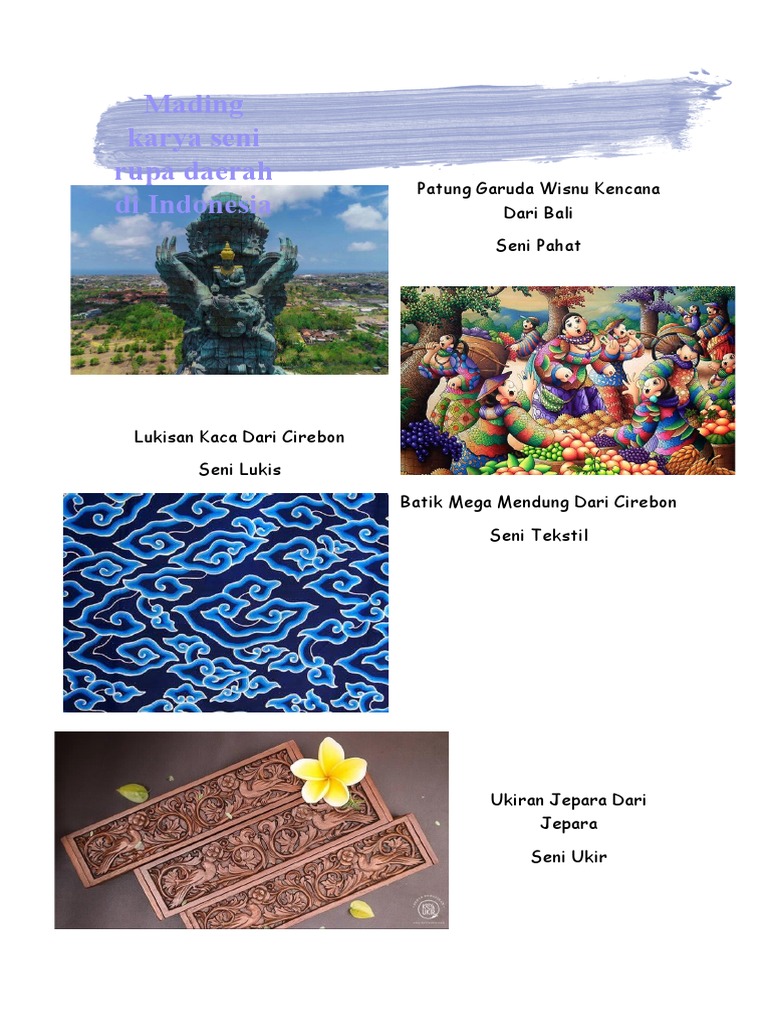 Mading Karya Seni Rupa | PDF