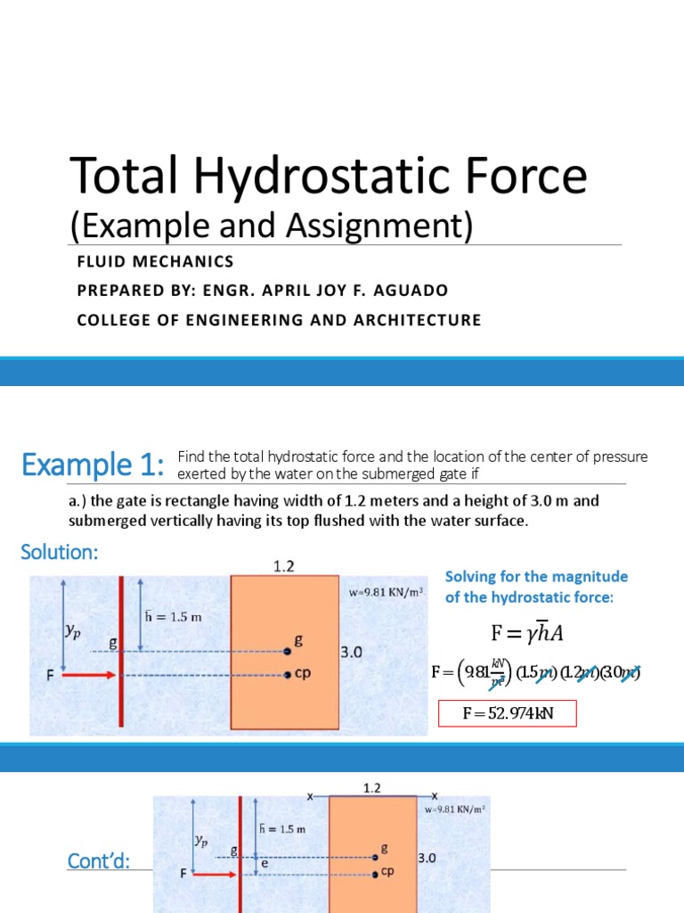 Total Hydrostatic Force 2 | PDF | Pressure | Physical Quantities