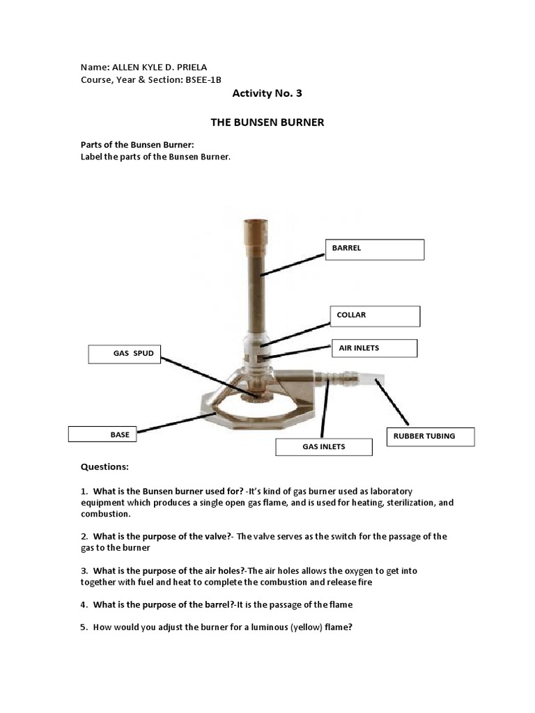 Parts Of A Bunsen Burner And Using It Safely Diagram, 49% OFF