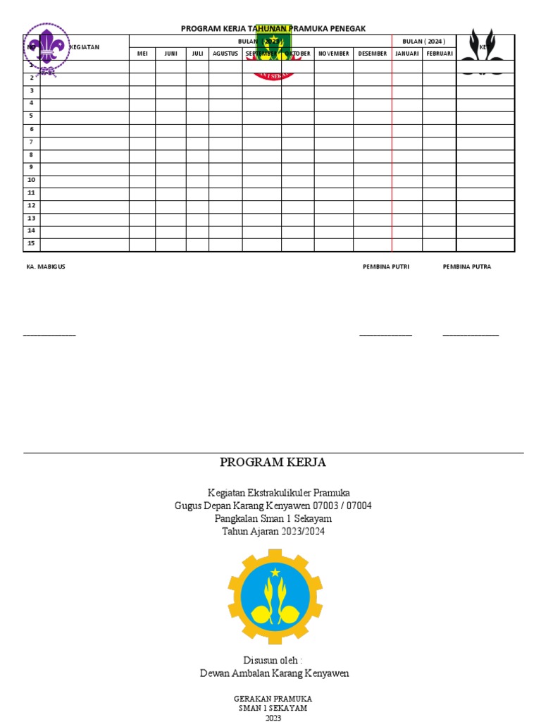 Program Pramuka SMAN 1 Sekayam | PDF