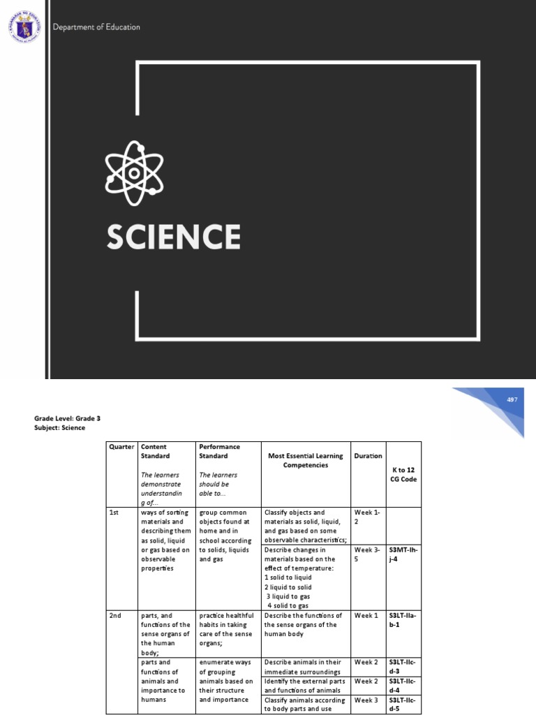Science MELCs 3rdQtr | PDF