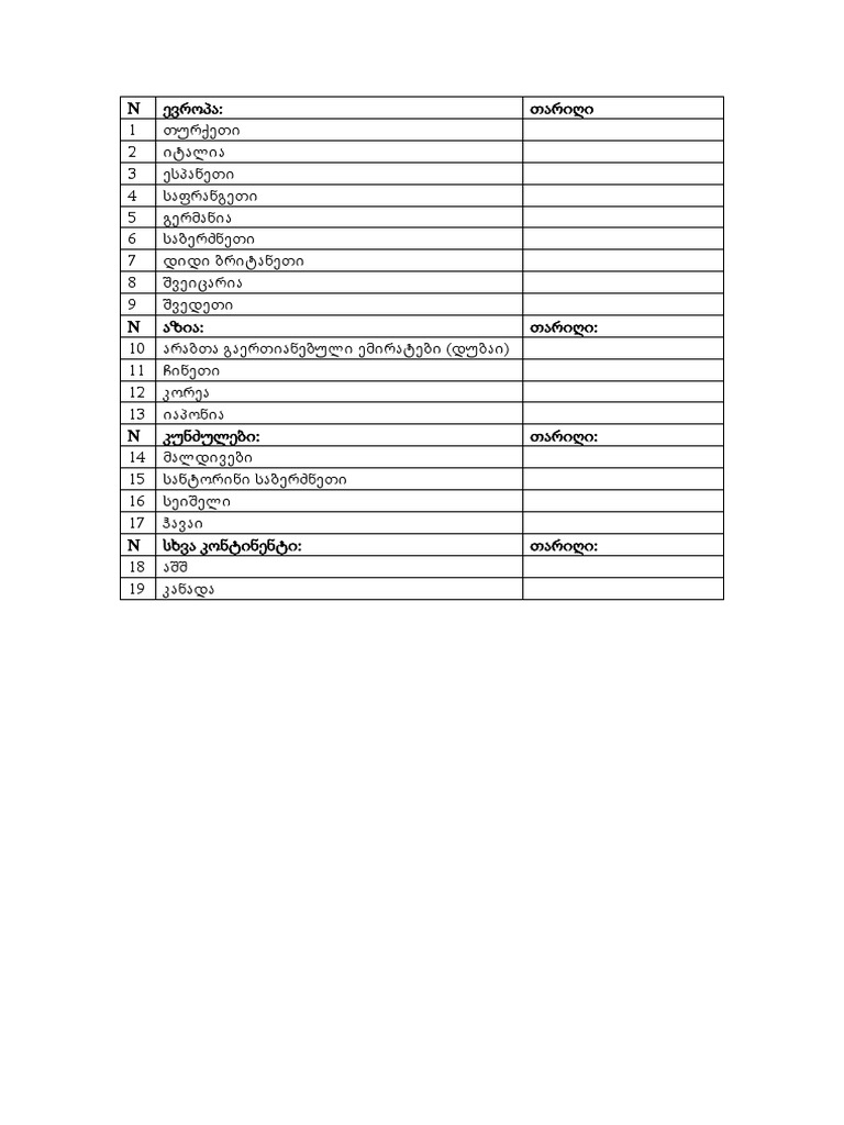 ქვეყნები Pdf