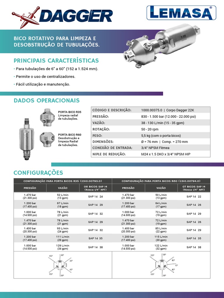 Informacoes Tecnicas Dagger PDF | PDF