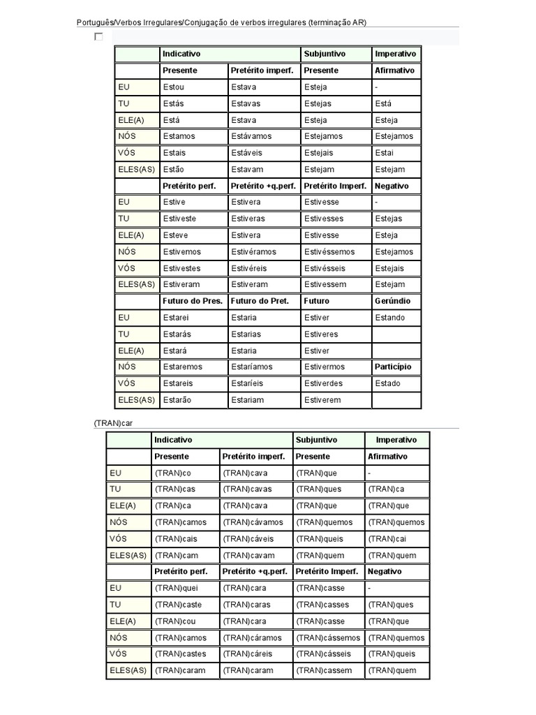 Conjugação de Verbos Irregulares | PDF