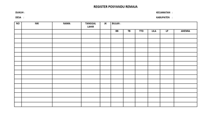 Register Posyandu Remaja | PDF