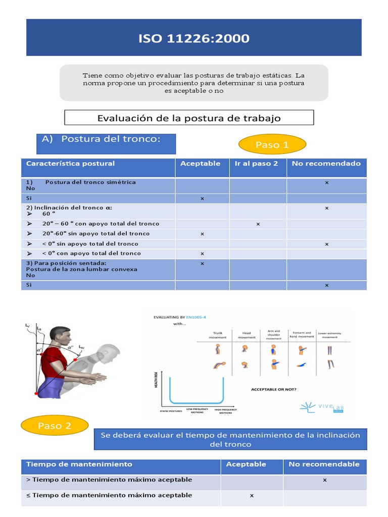 Evaluación de Posturas según ISO 11226 | PDF