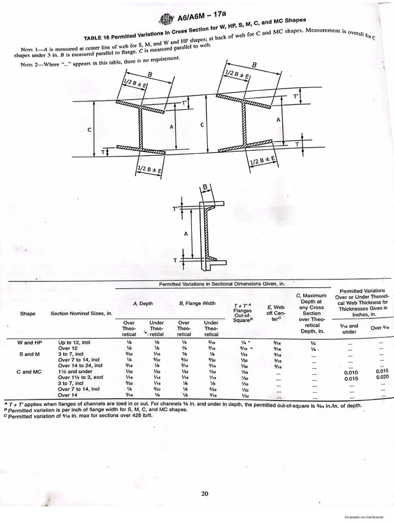 Astm (A6-A6M) Torcedura PDF | PDF