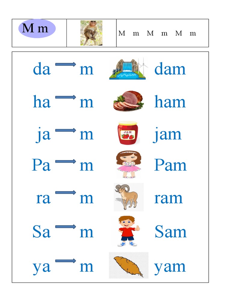 AM Family.docx | PDF