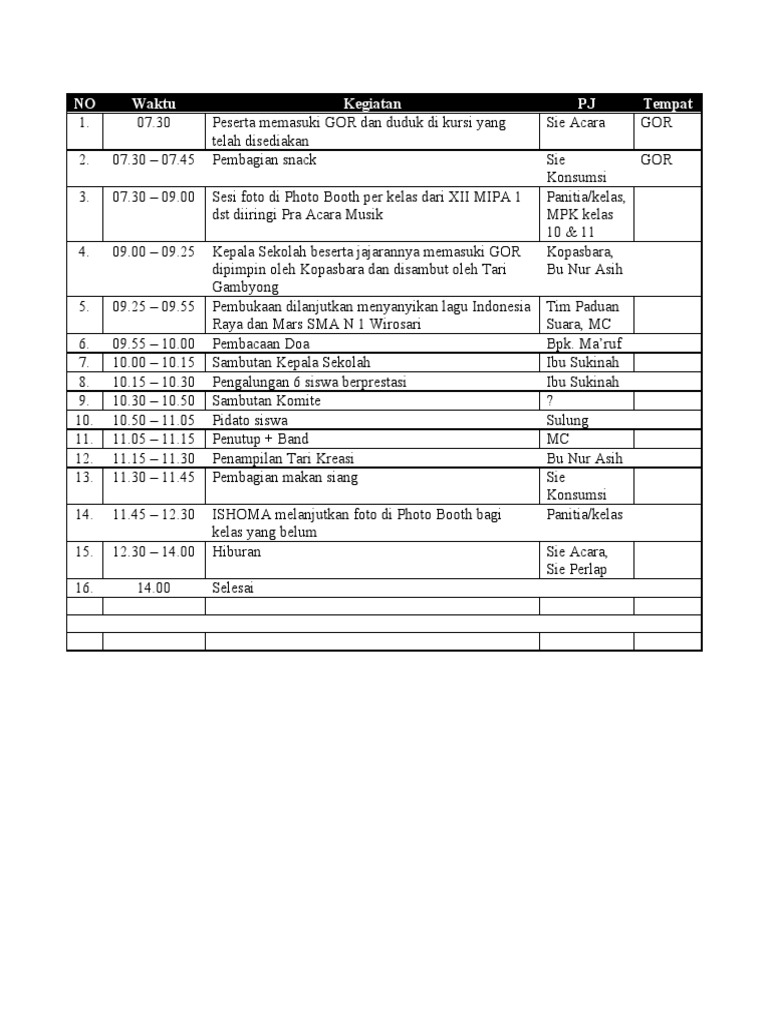 Rundown Wisuda | PDF