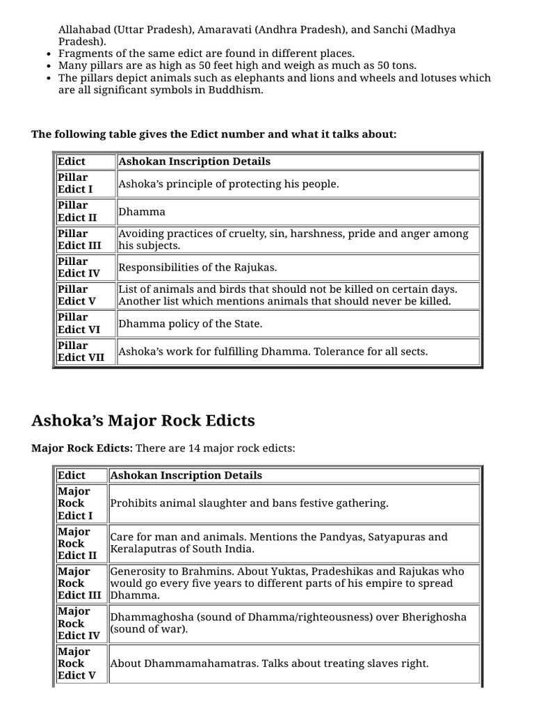 Ashoka PDF | PDF