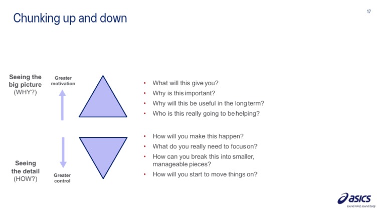 Chunking up and down.pdf | PDF