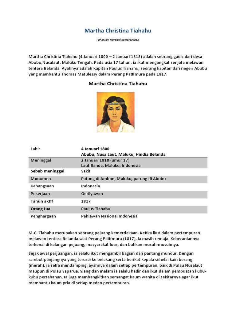 Biografi Martha Christina Tiahahu. X DPIB B | PDF
