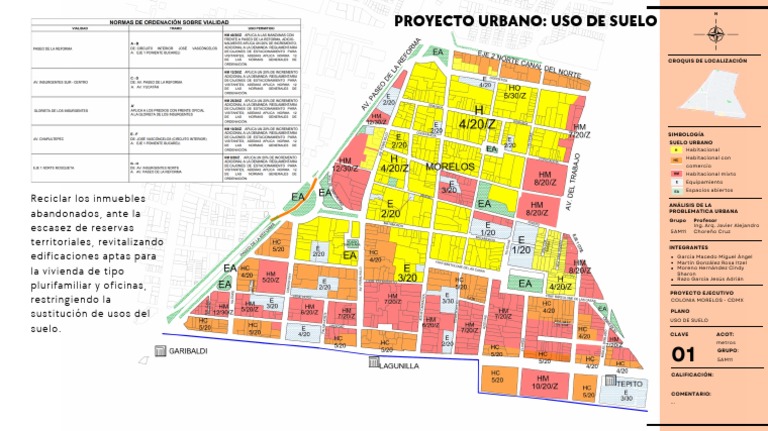 Proyecto Urbano PDF | PDF