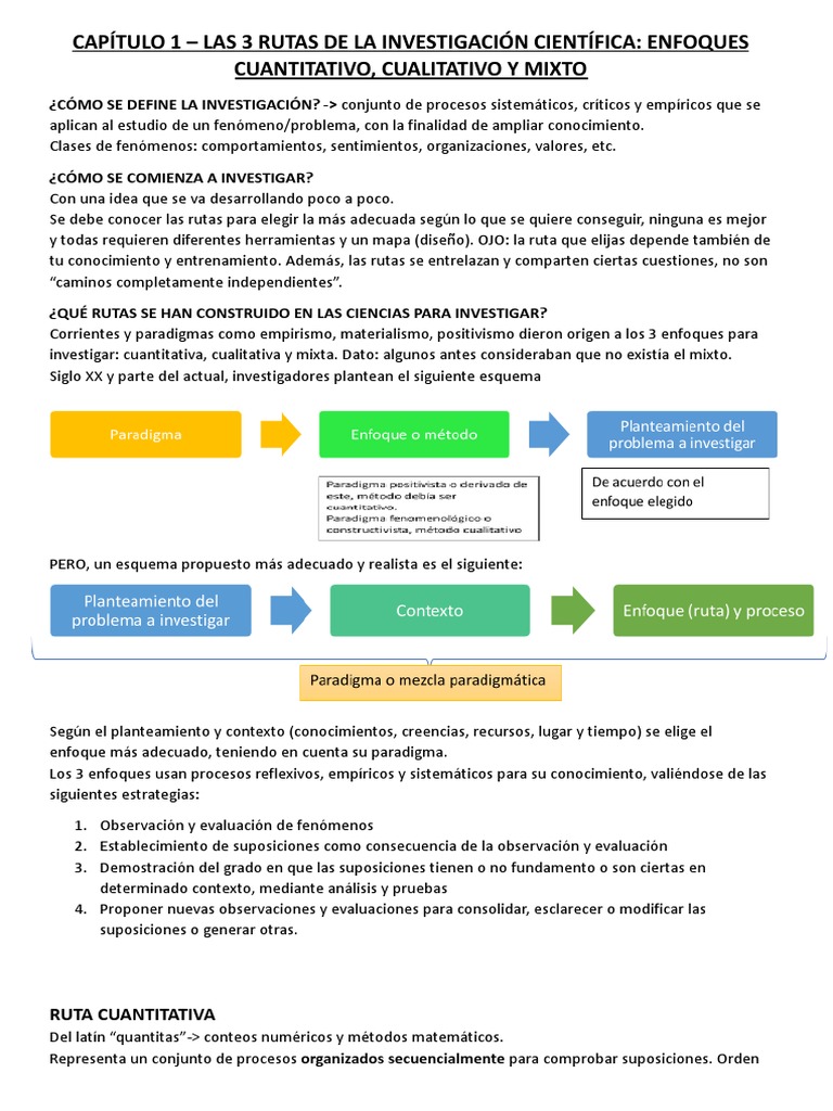 Cuali Cap 1 y 2 PDF | PDF | Teoría | Hipótesis