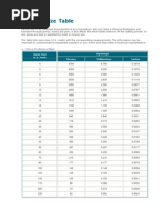 Particle Size Conversion Chart | PDF | Applied And Interdisciplinary ...