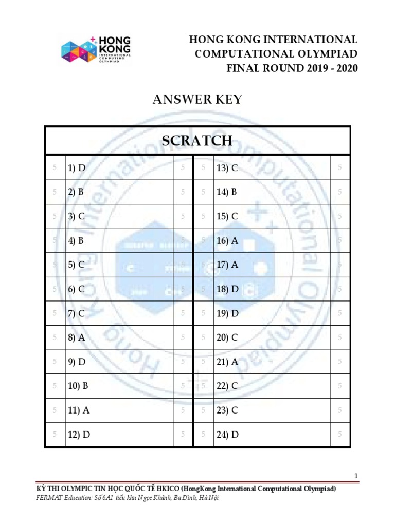 HKICO 2019-2020 - Mock Final - Answer Key | PDF