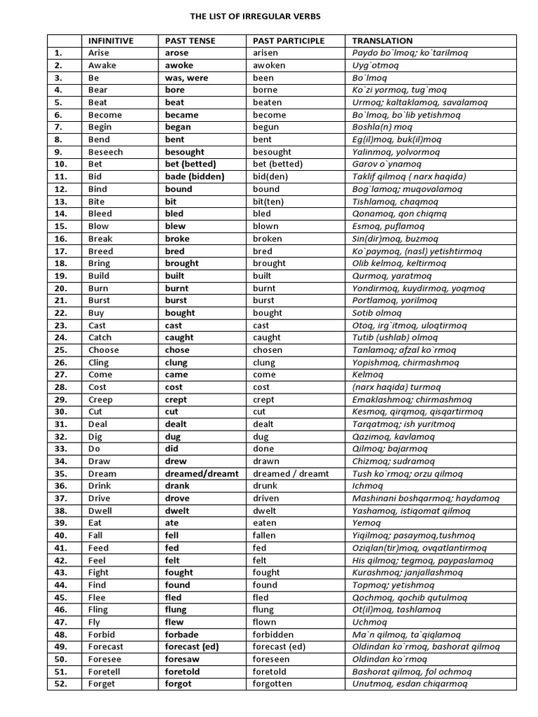 Irregular Verbs PDF | PDF