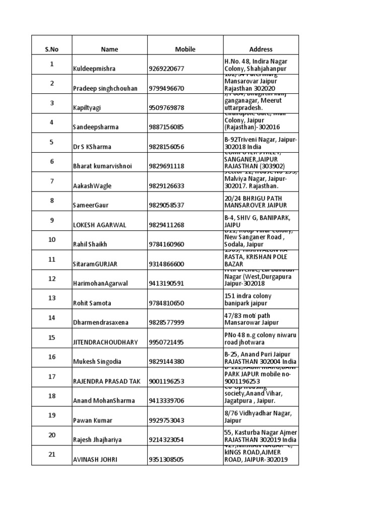 Data For Calling | PDF