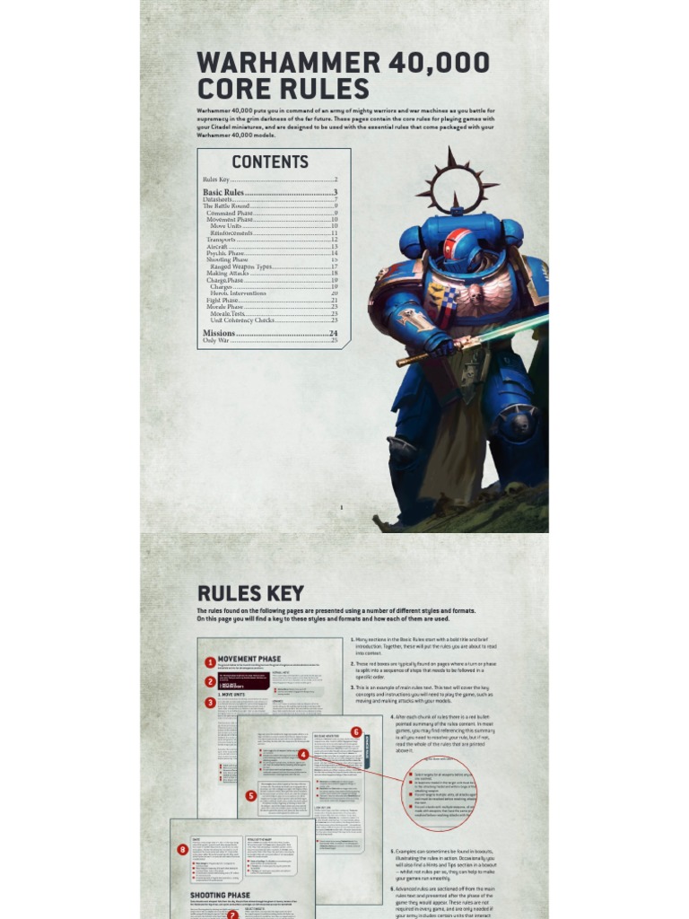 Warhammer 40k Rules | PDF