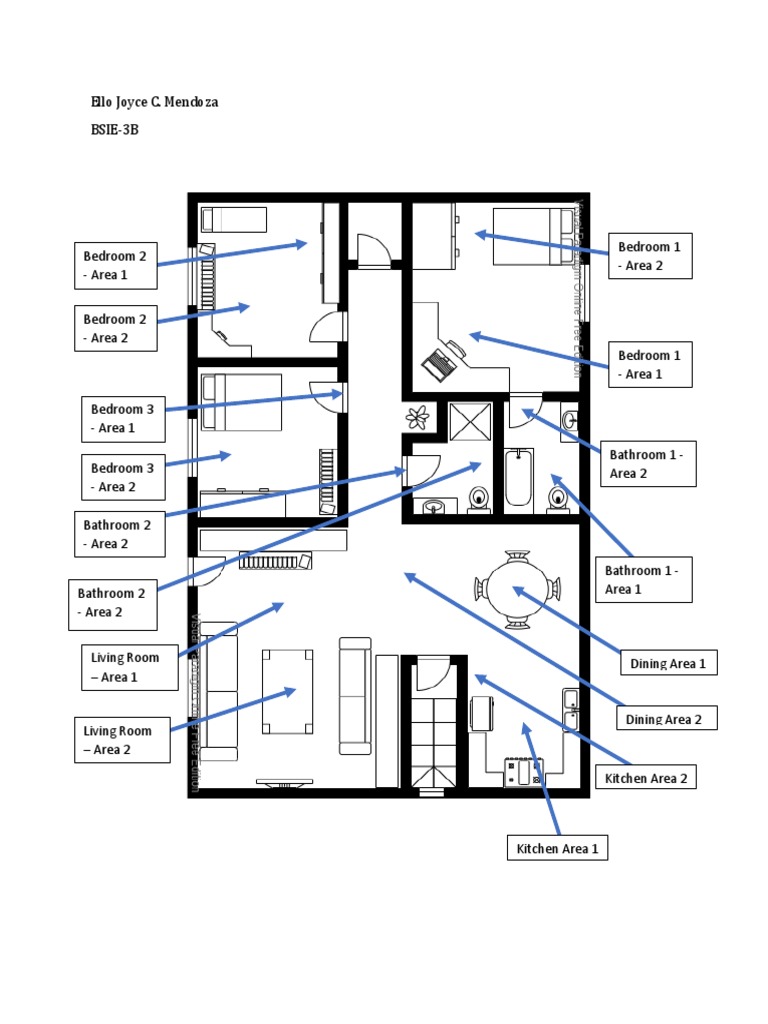 Flux Activity PDF | PDF