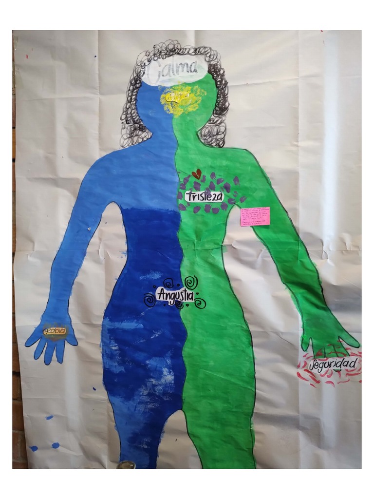 Convocatoria Mapa Corporal PDF | PDF