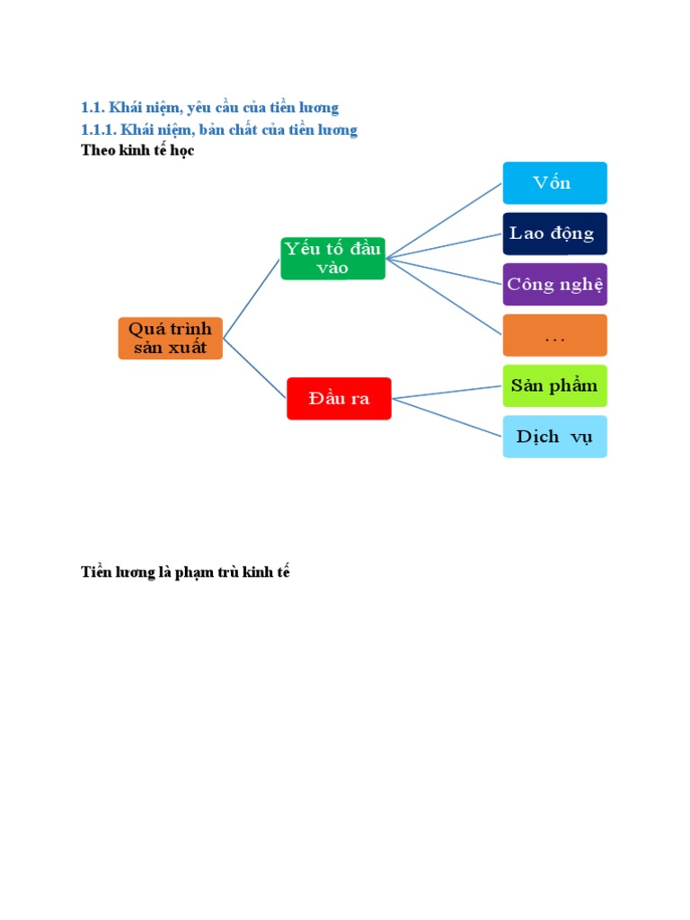 NLTL 1 | PDF