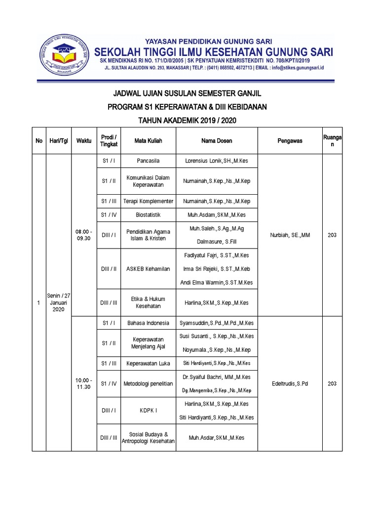 Contoh format ujian susulan | PDF