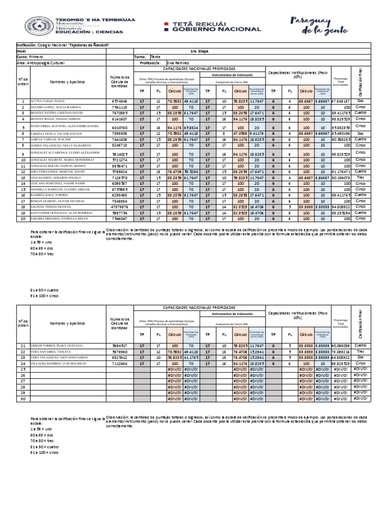 1º Año TT ELVA | PDF