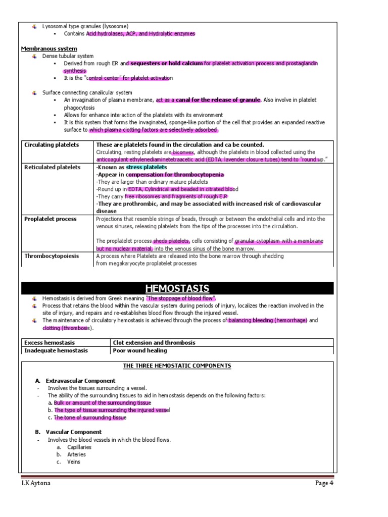 HEMOSTASIS Aytona PDF | PDF