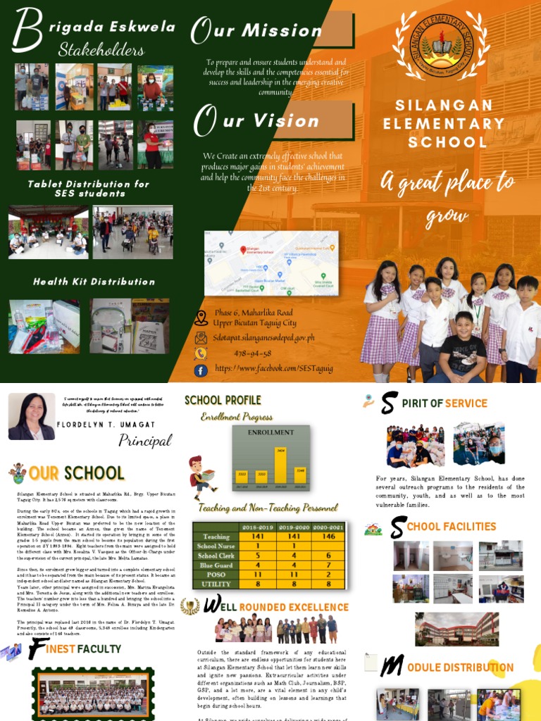 1silangan Elementary School PDF | PDF