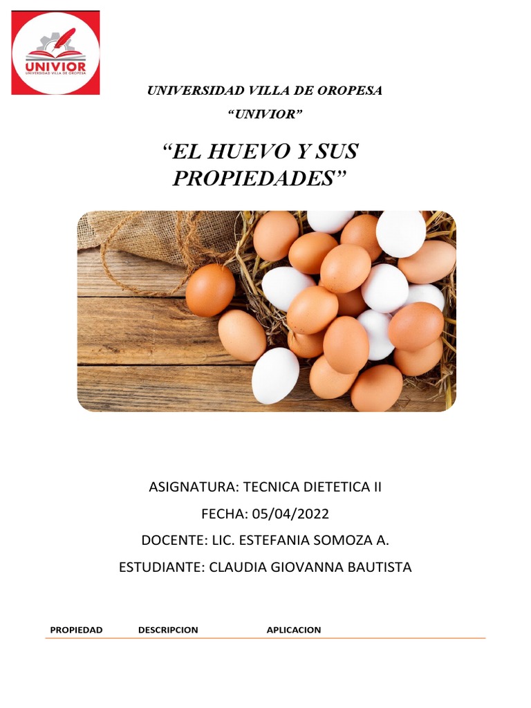 Univior El Huevo | PDF | Huevo como alimento | Panes