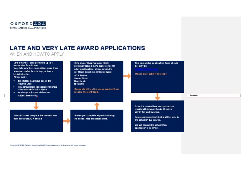 late-and-very-late-awards-flowchart.pdf | PDF